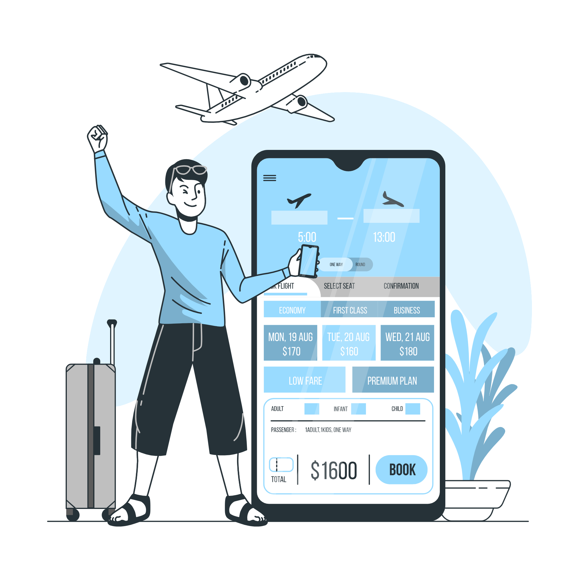 Epicprime Trips Ai Travel Assistant